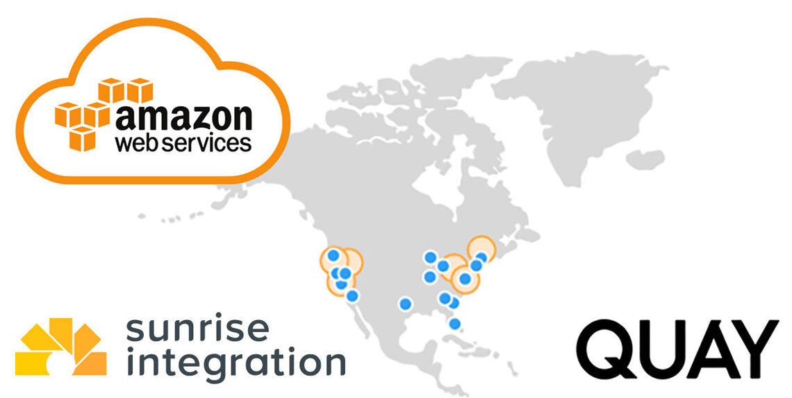 Launching Geo-redundant Infrastructure on AWS for One of the Largest G